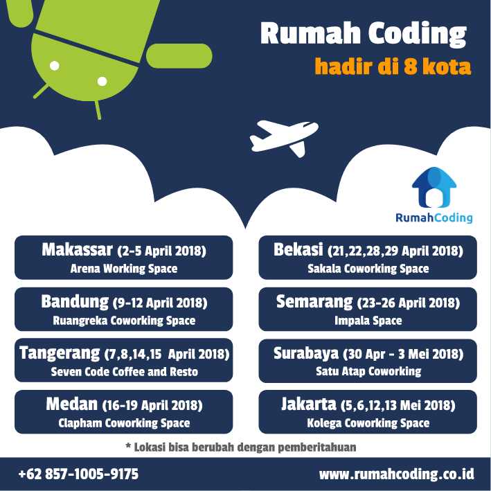 rumah_coding_8_kota - Rumah Coding